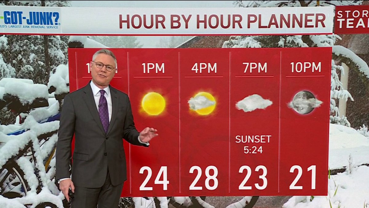 Storm Team4 morning forecast, Jan. 27 – NBC4 Washington