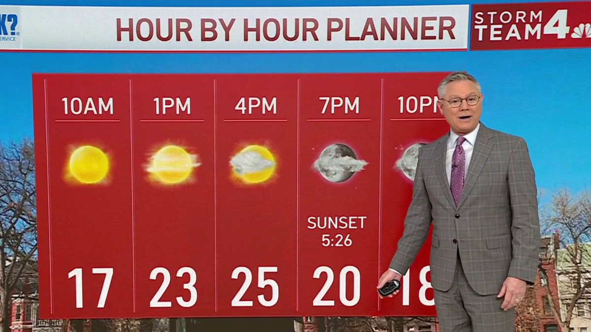 Storm Team4 morning weather, Jan. 29 – NBC4 Washington