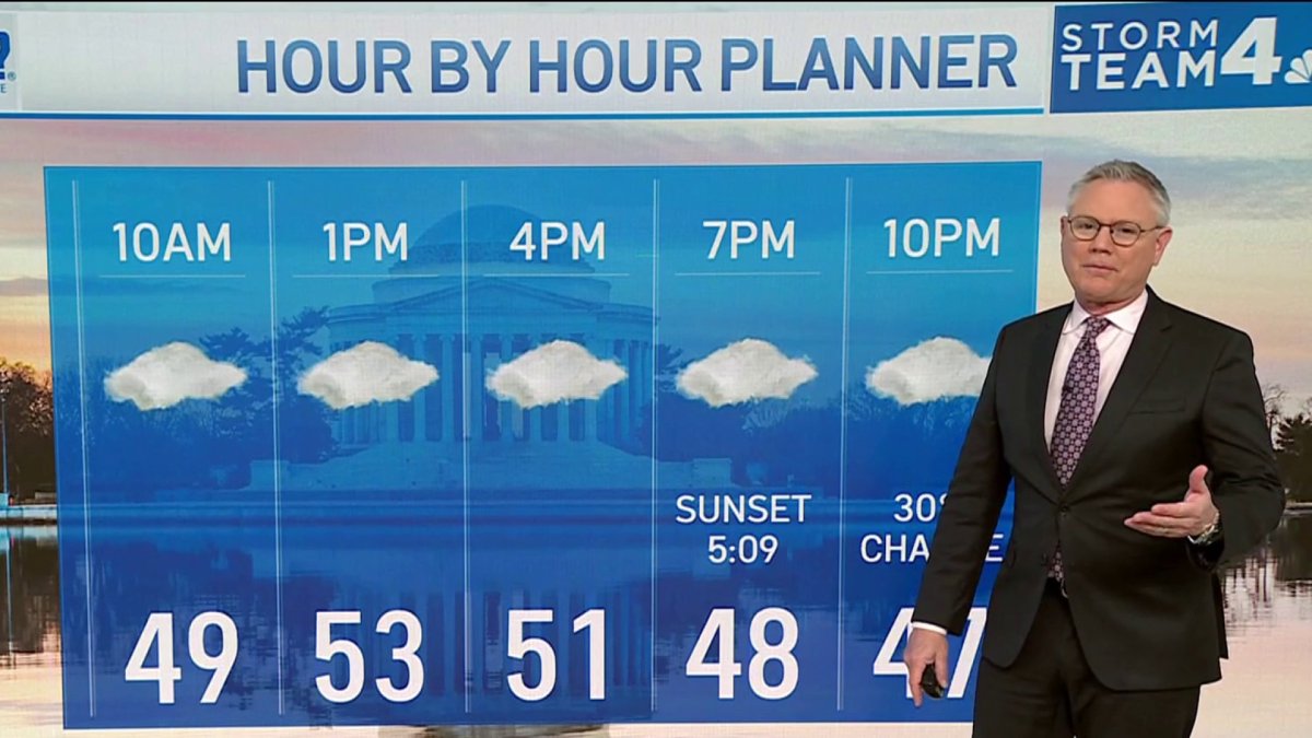 Morning weather, Jan. 14 – NBC4 Washington