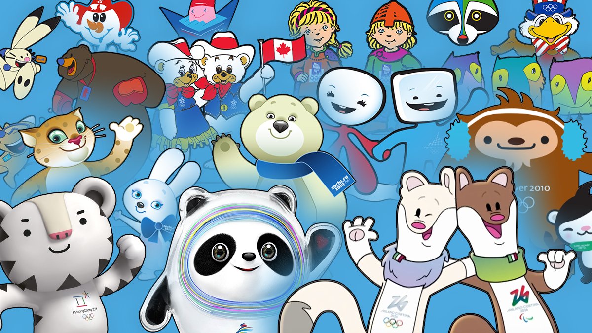 Which Winter Olympic mascot are you? Try our quiz! – NBC4 Washington