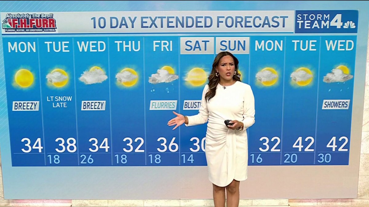 Storm Team4 midday weather forecast – NBC4 Washington