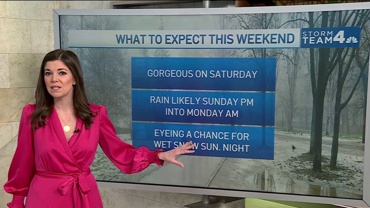 Storm Team4 afternoon forecast: Feb. 11, 2026 – NBC4 Washington