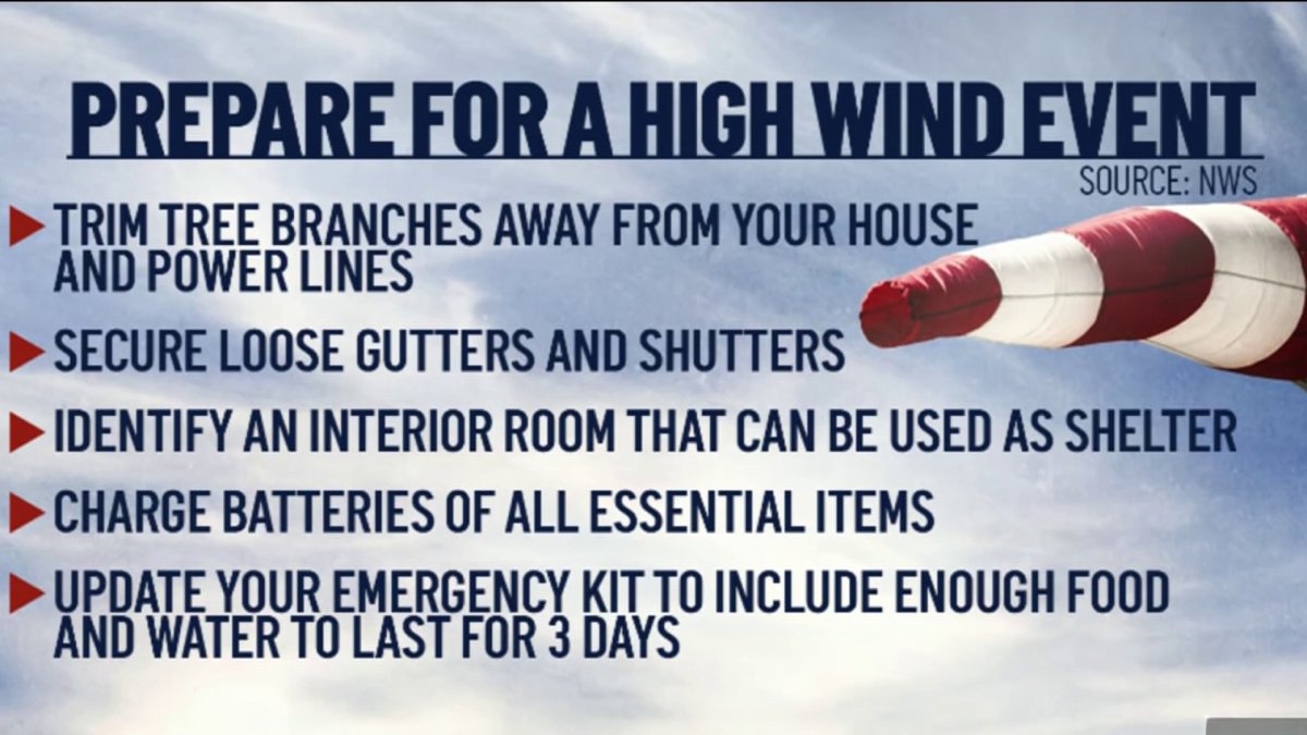 How DMV schools are preparing for severe storms – NBC4 Washington