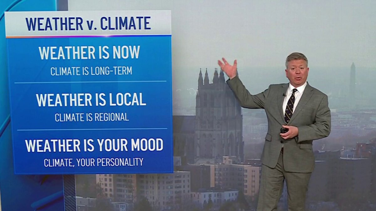 What’s the difference between weather and climate? – NBC4 Washington