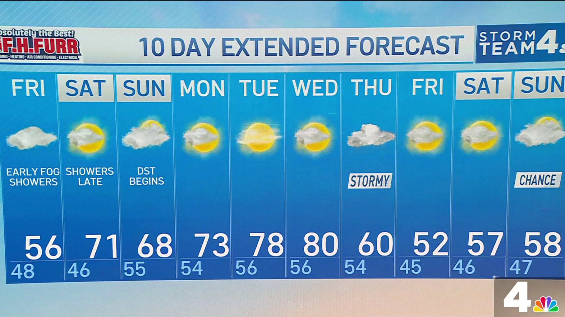 Storm Team4 forecast: Expect storms in DC, Maryland, Virginia – NBC4 ...