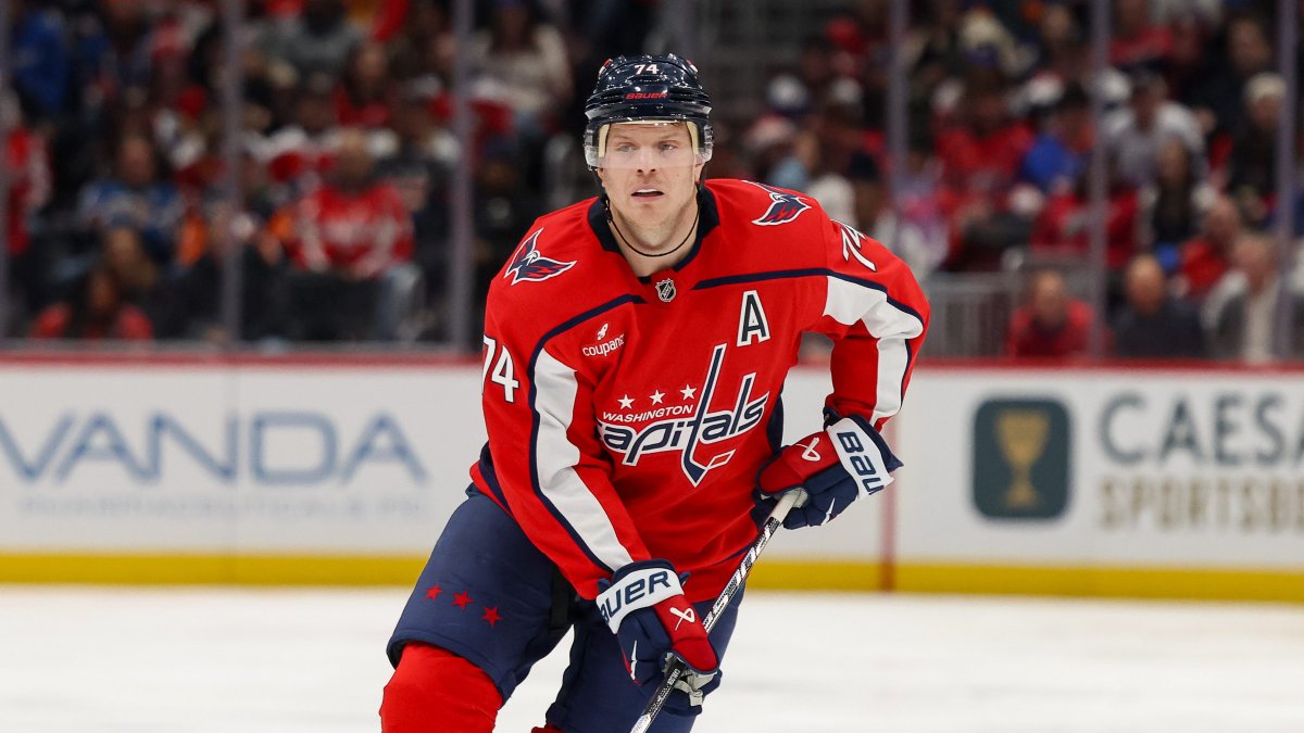 NHL trade deadline upended as old contenders sell and new buyers add ...