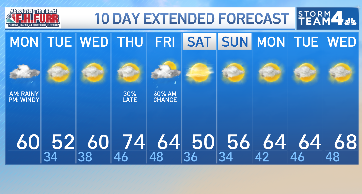 Storm Team4 forecast: Morning rain and cooler temps in DC area – NBC4 ...