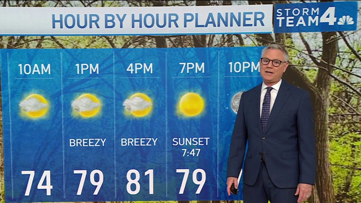 NBC4 Forecast: Weather in Washington, DC, Maryland and Virginia – NBC4 ...