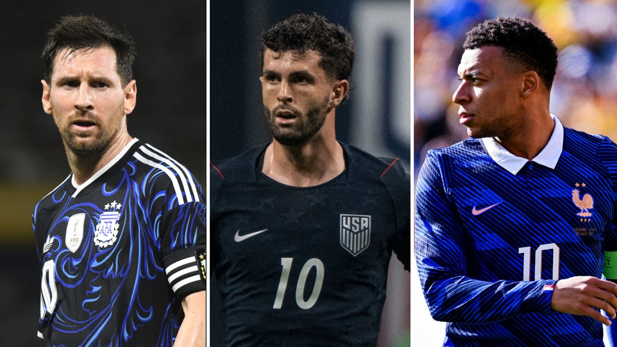 2026 FIFA World Cup schedule, groups, how to watch and more – NBC4 ...