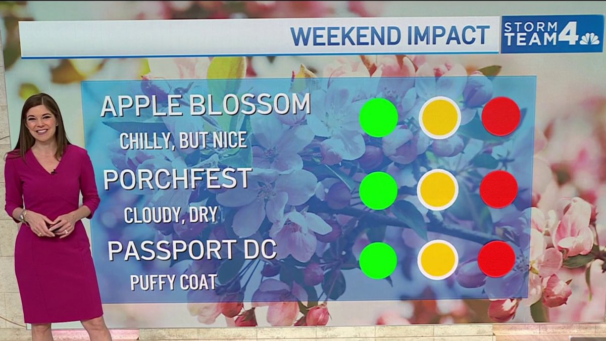 Storm Team4 afternoon forecast: Friday, May 1, 2026 – NBC4 Washington