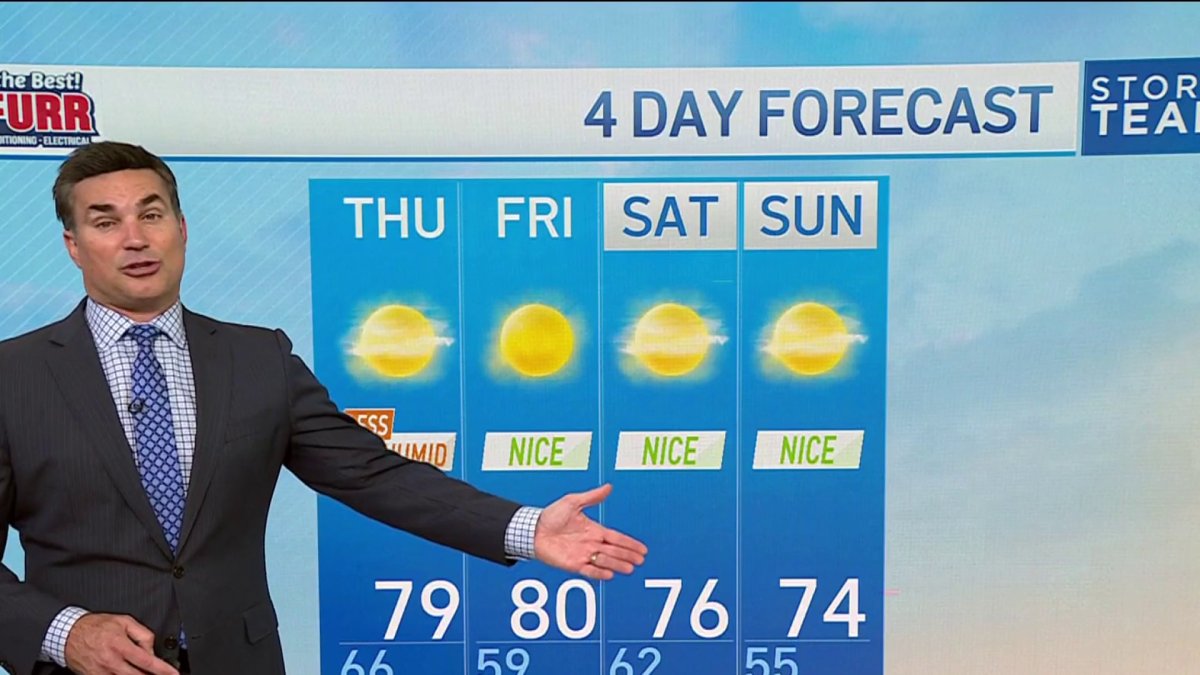 Storm Team4 overnight weather forecast, May 27 – May 28 – NBC4 Washington