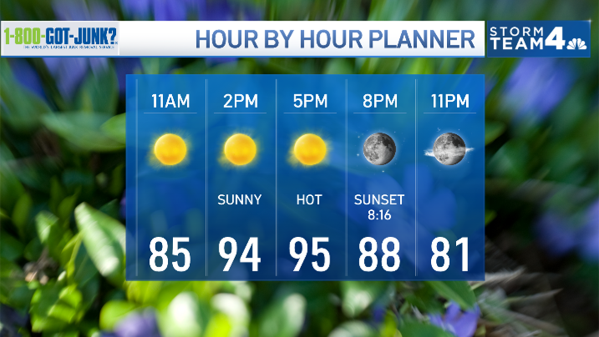 NBC4 Forecast: Weather in Washington, DC, Maryland and Virginia – NBC4 ...