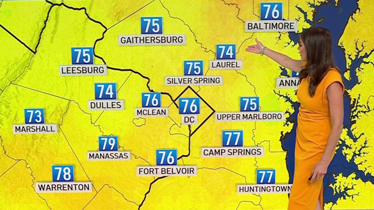 Midday Weather: June 3, 2026 – NBC4 Washington