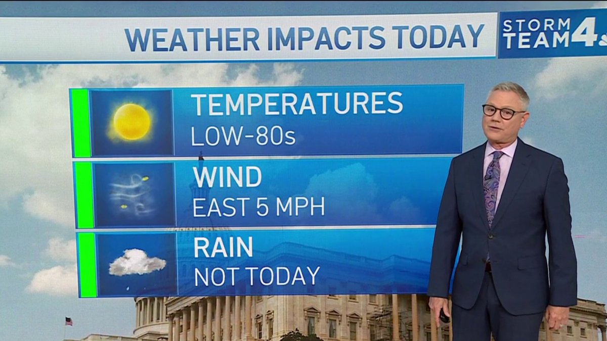 NBC4 Forecast: Week starts dry before humidity, heat returns in DC ...