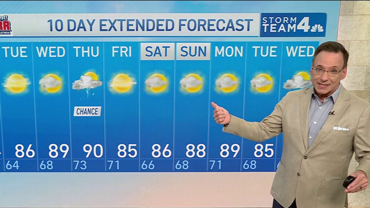 NBC4 Forecast: Weather in Washington, DC, Maryland and Virginia – NBC4 ...