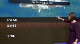 Washington DC Weather Maps and Interactive Weather Radar | NBC4 Washington